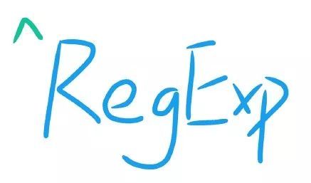 Regular Expression – Kele – Zhou Blog